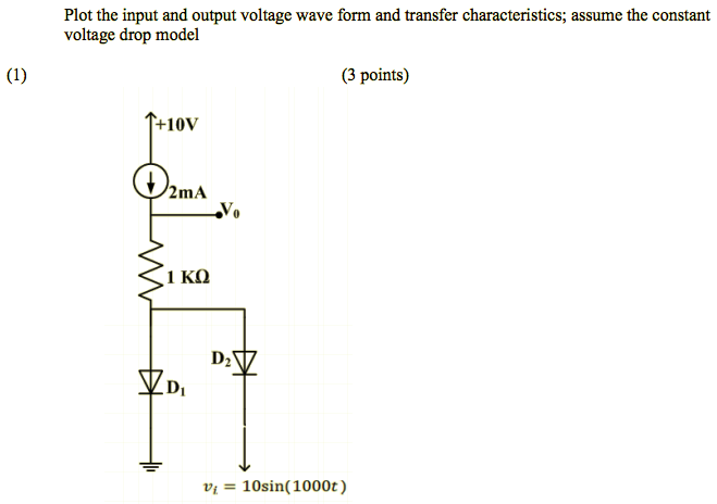 Solved Plot the input and output voltage wave form and | Chegg.com