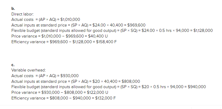 Solved Can you please explain in detail how to find the ap, | Chegg.com