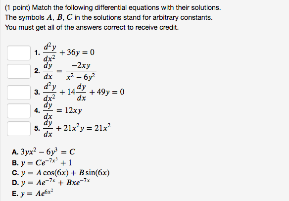 Solved (1 point) Match the following differential equations | Chegg.com