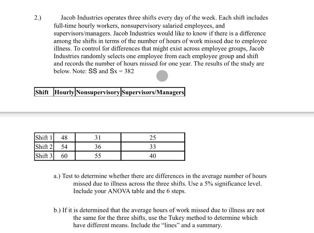 Solved Jacob Industries operates three shifts every day of | Chegg.com