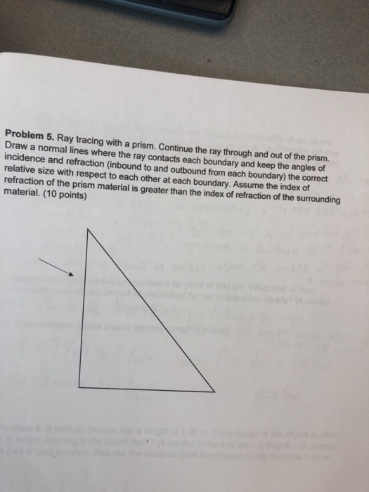 Solved Problem 5. Ray tracing with a prism. Continue the ray | Chegg.com