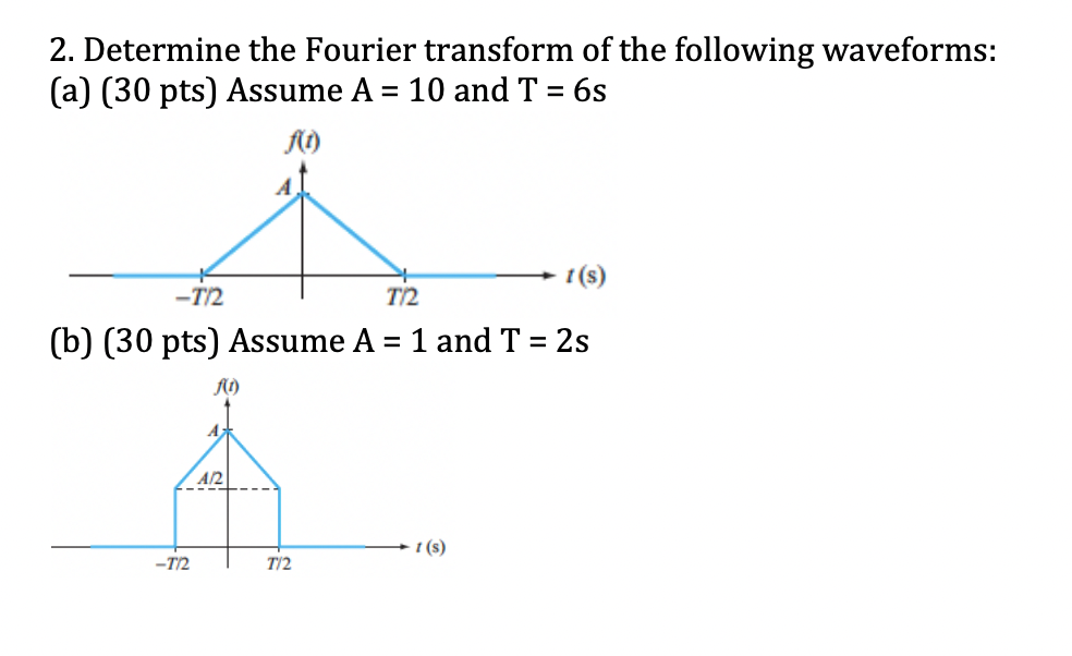 Solved 2. Determine the Fourier transform of the following | Chegg.com