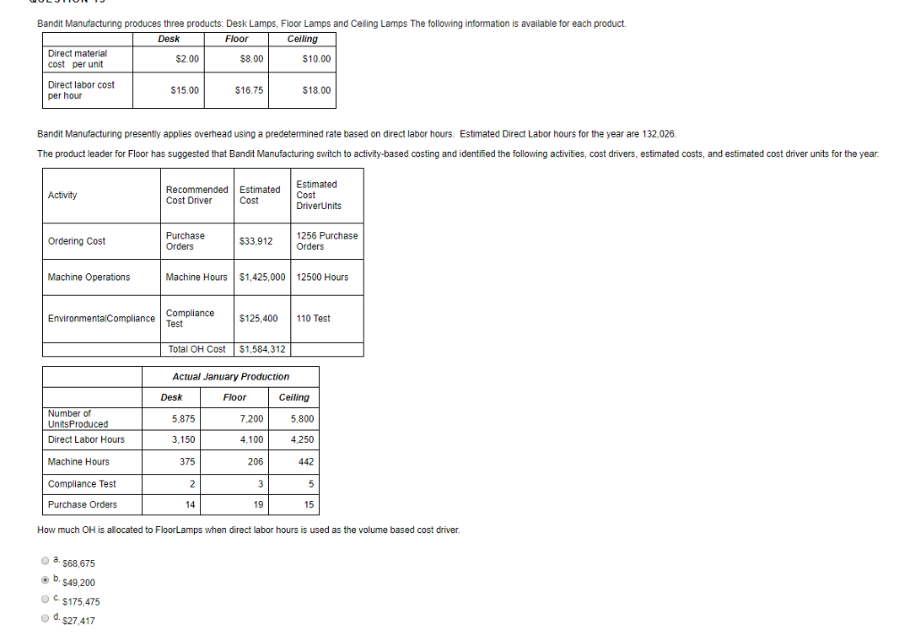 Solved Using ABC to allocate the OH what is the total per | Chegg.com