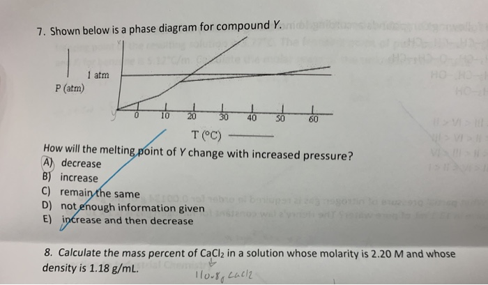 Solved 7. Shown below is a phase diagram for compound Y.mib | Chegg.com