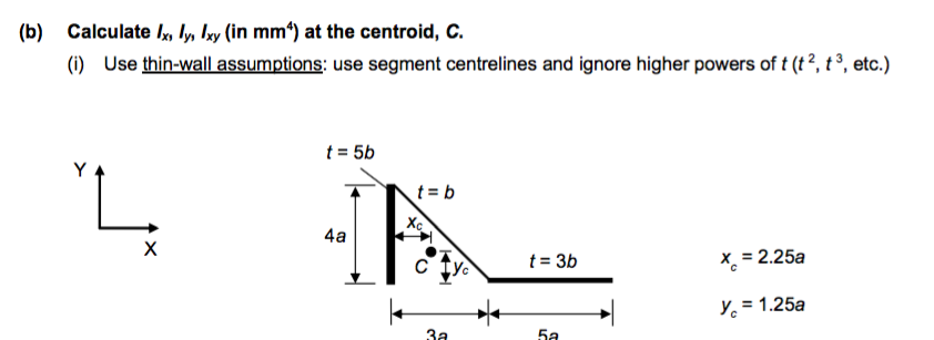 Solved (b) Calculate Ix, lyn Ixy (in mm) at the centroid, C. | Chegg.com
