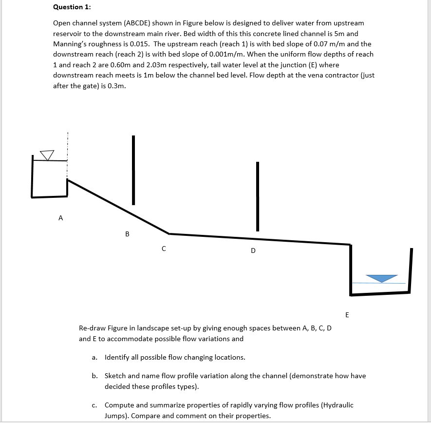 Question 1: Open channel system (ABCDE) shown in | Chegg.com
