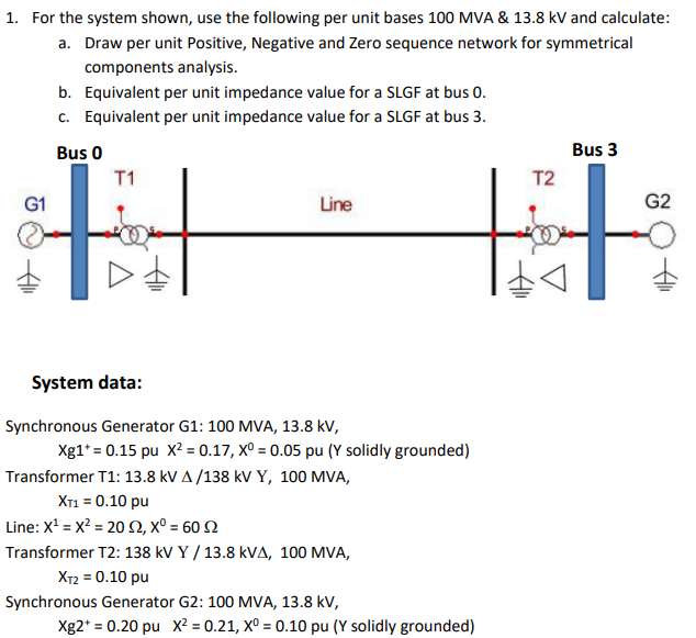 1. For the system shown, use the following per unit | Chegg.com