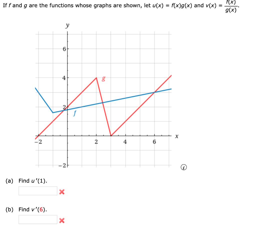 Solved TT = 4 and f' = Suppose fl 3 = -5. Let g(x) و اس = | Chegg.com