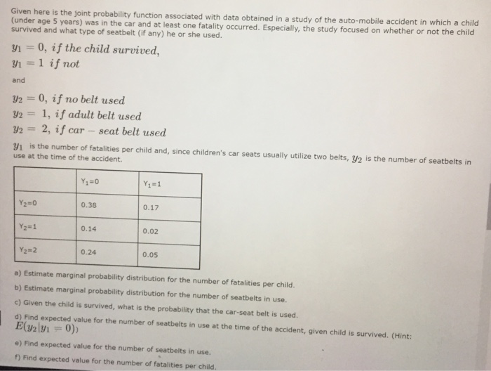 Solved Given Here Is The Joint Probablity Function 3303