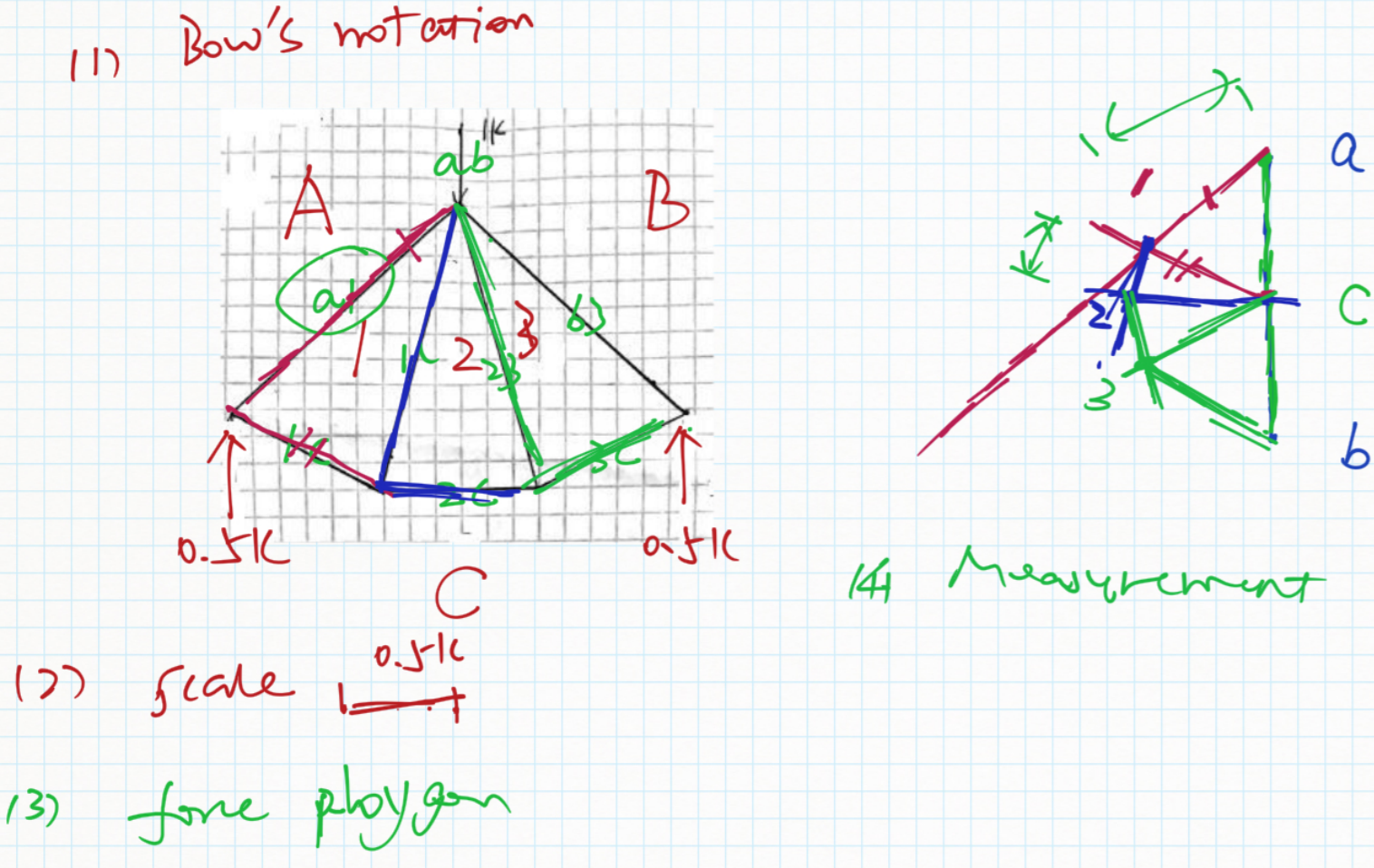 Solved This first pic is a hint the second pic is the | Chegg.com