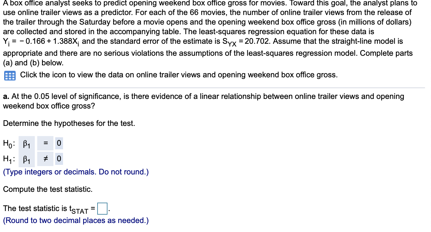 Solved A box office analyst seeks to predict opening weekend | Chegg.com