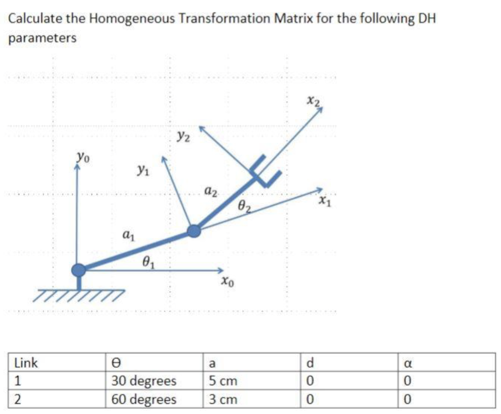 Solved PLEASE DO STEP BY STEP AND DO NOT COPY AND PASTE A | Chegg.com