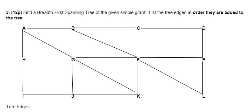 Solved 3. (12p) Find a Breadth-First Spanning Tree of the | Chegg.com