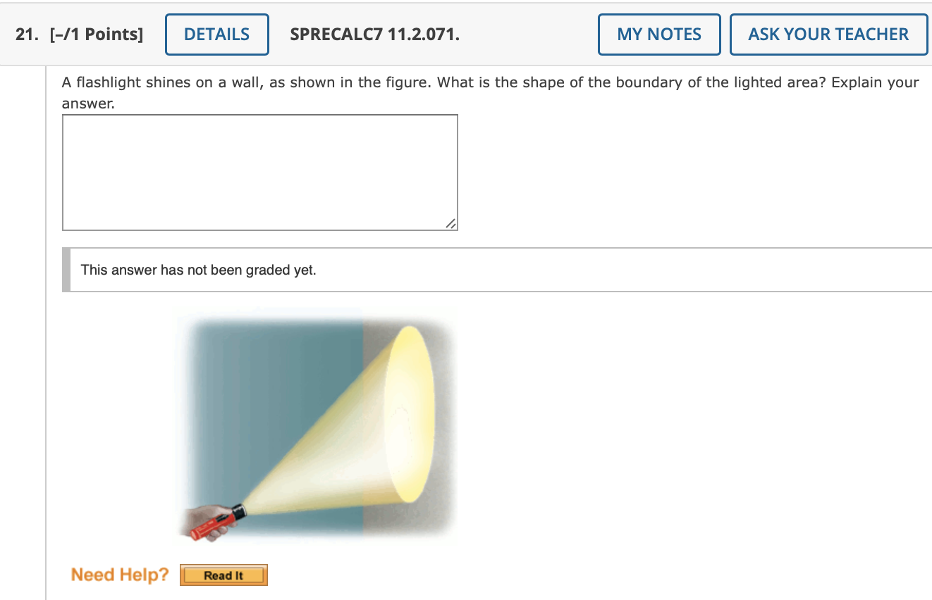 Solved A flashlight shines on a wall, as shown in the | Chegg.com
