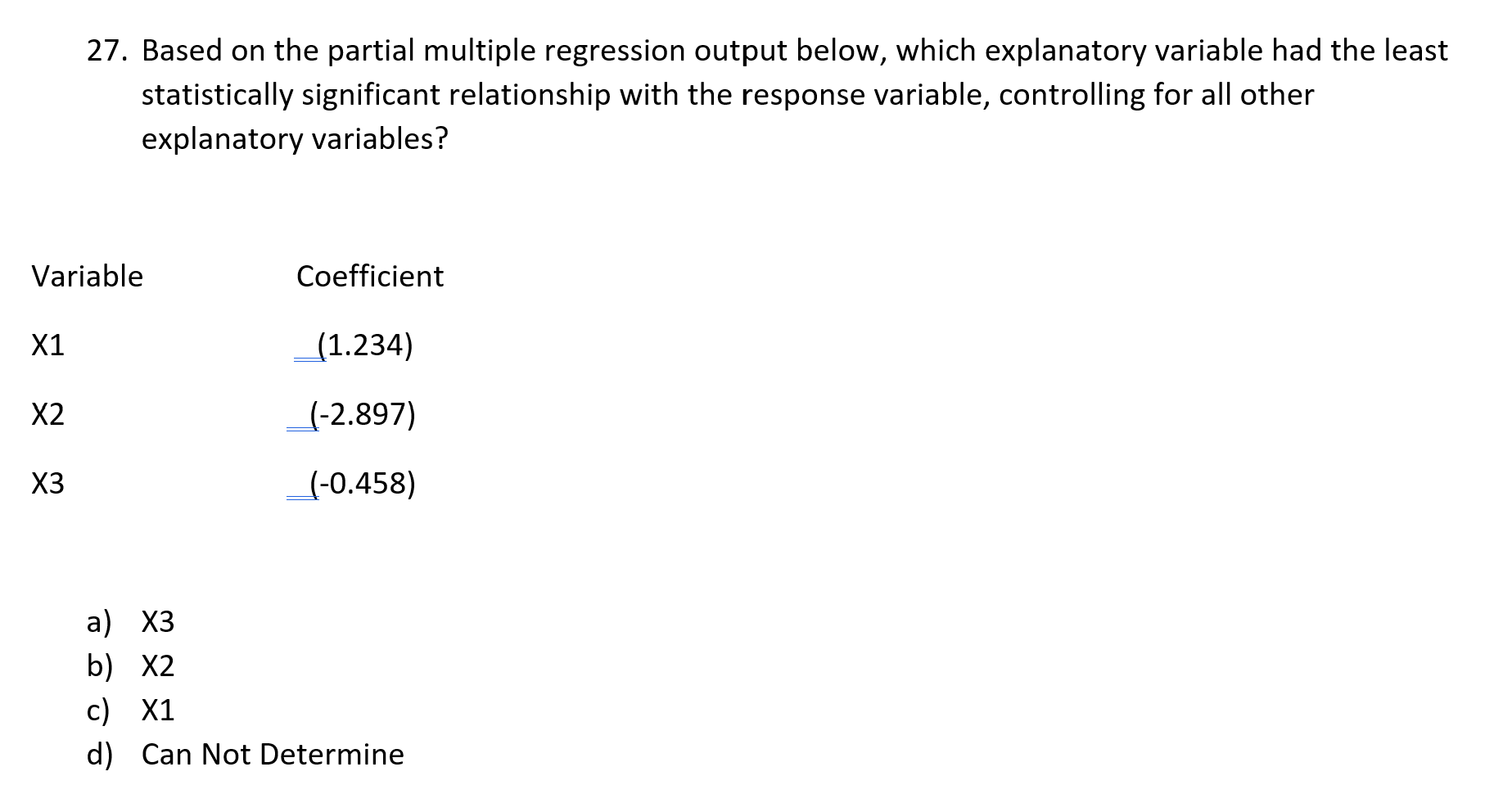 Solved 27. Based on the partial multiple regression output | Chegg.com