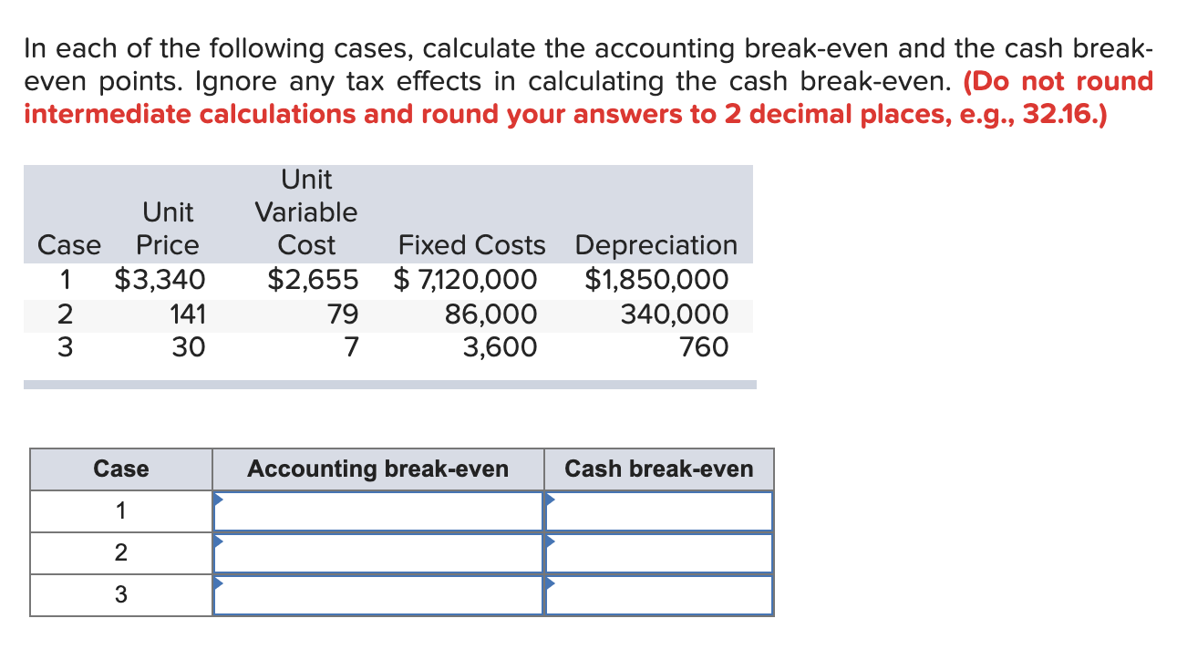 Solved In each of the following cases, calculate the | Chegg.com