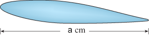 Solved A cross-section of an airplane wing is shown. | Chegg.com