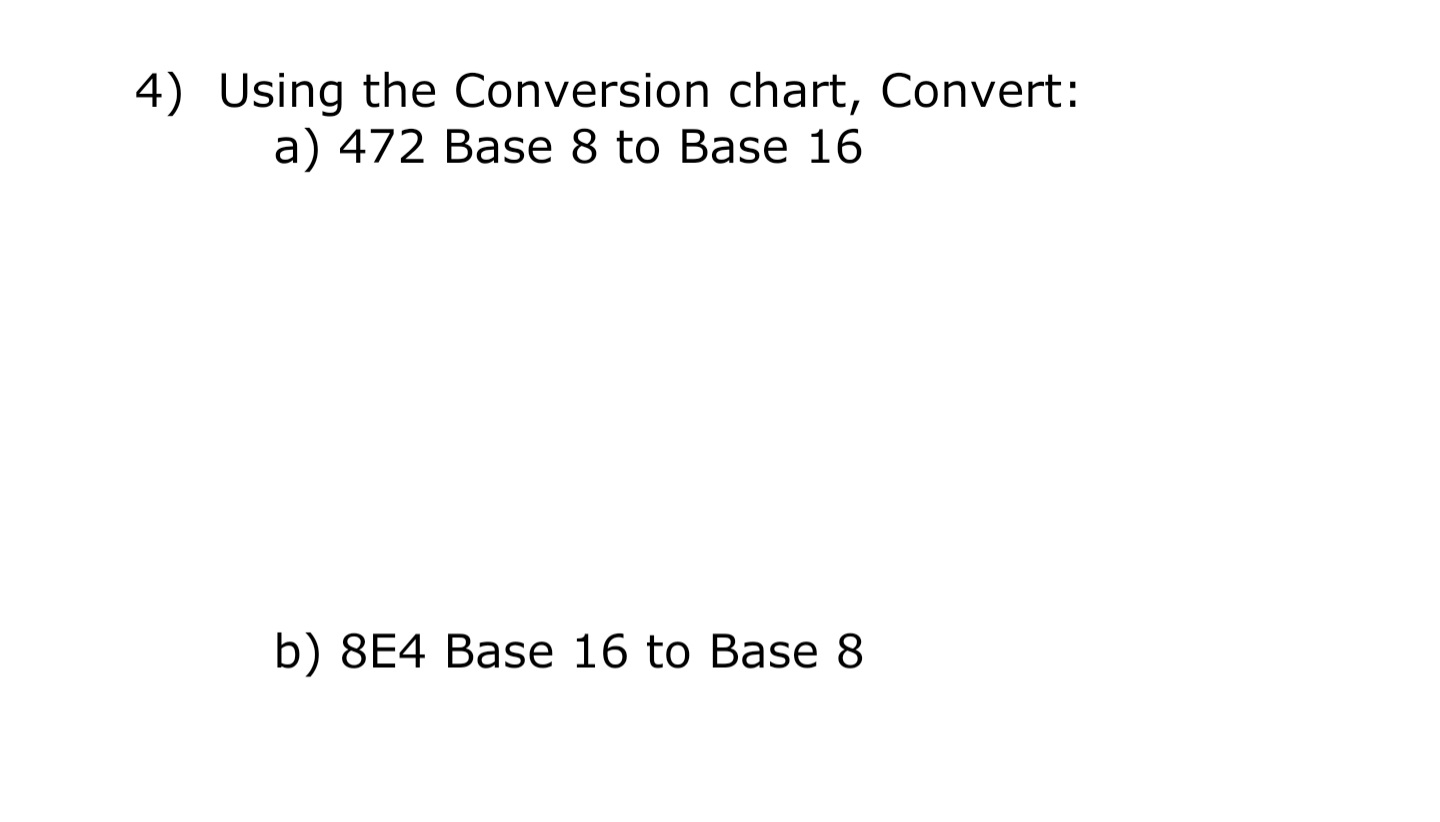 Solved 4) Using the Conversion chart, Convert: a) 472 Base 8 | Chegg.com