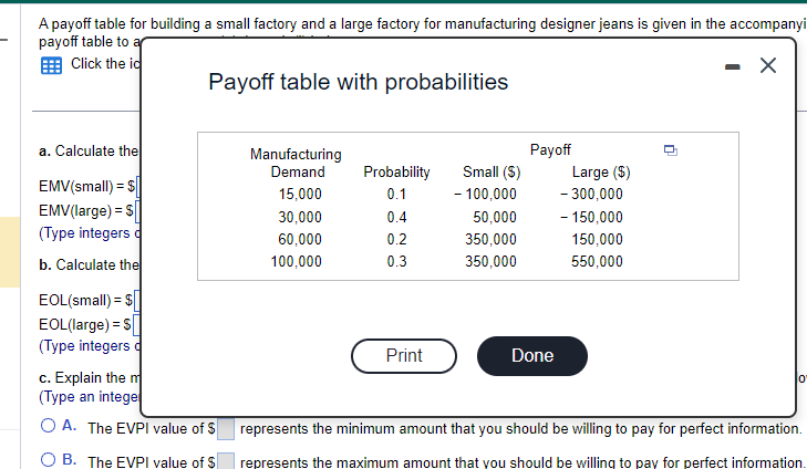 Solved A payoff table for building a small factory and a | Chegg.com