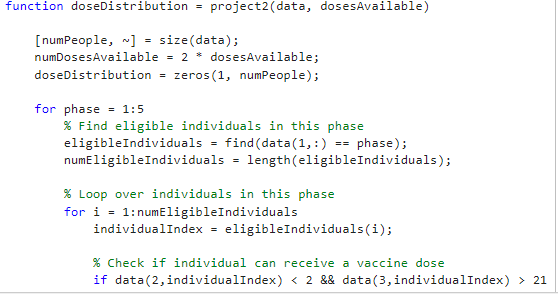 Solved Function Dosedistribution Project2data 