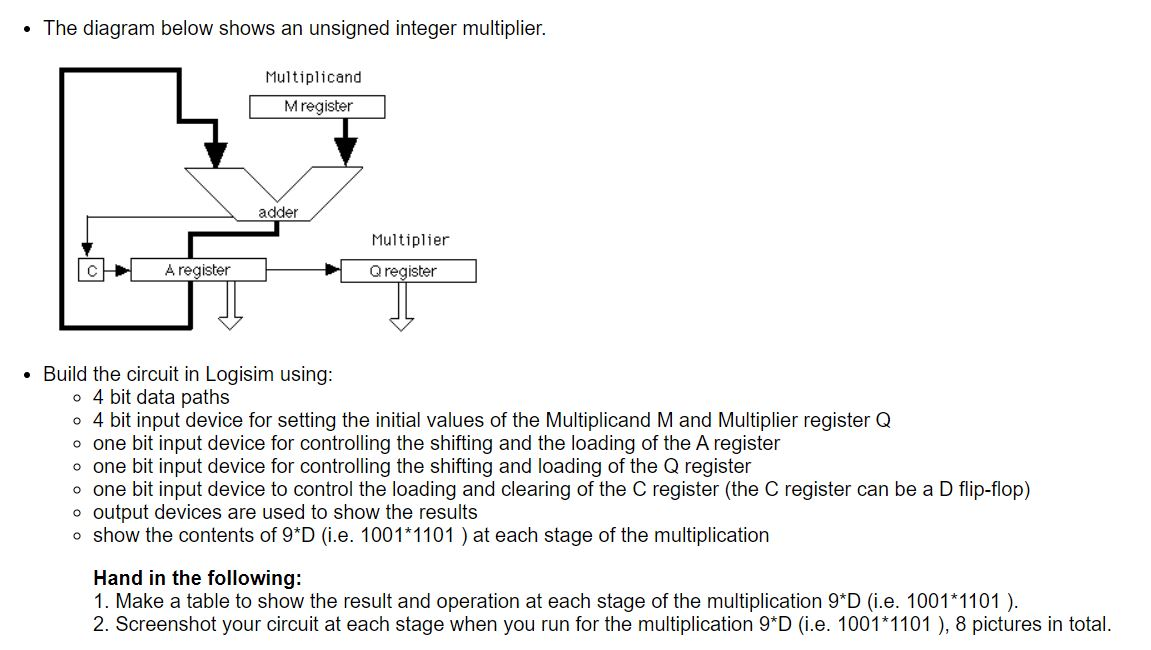 Solved: • The diagram below shows an unsigned integer m