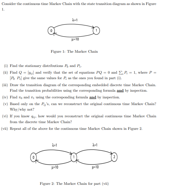 Solved Consider The Continuous Time Markov Chain With The
