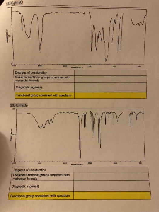 Solved auI tor each molecular formula then identify the | Chegg.com