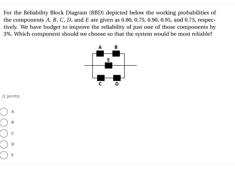 Solved For the Reliability Block Diagram (RBD) depicted | Chegg.com