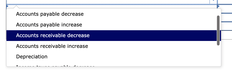 Solved QS 12-6 (Algo) Indirect: Computing cash from | Chegg.com