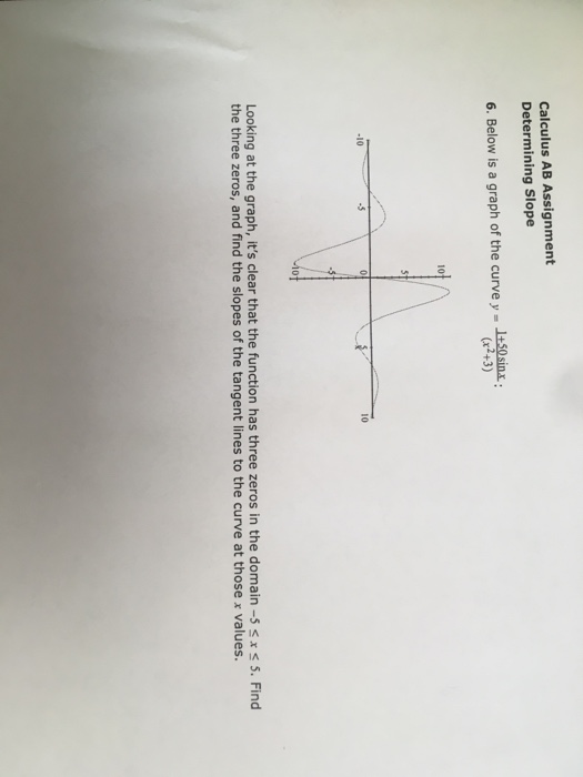 Solved Calculus AB Assignment Determining Slope 6. Below is | Chegg.com