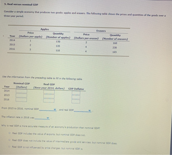 Solved 5. Real versus nominal GDP Consider a simple economy | Chegg.com