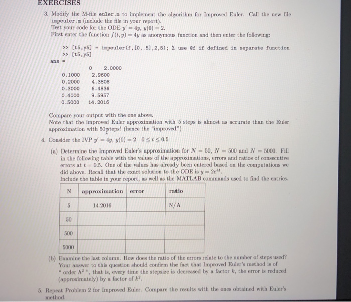 Solved EXERCISES 3. Modify the M-file euler.a to implement | Chegg.com Solved EXERCISES 3. Modify the M-file euler.a to implement | Chegg.com