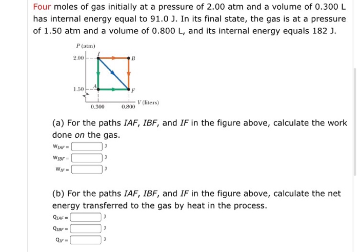 Solved Four Moles Of Gas Initially At A Pressure Of 2 00 Atm Chegg