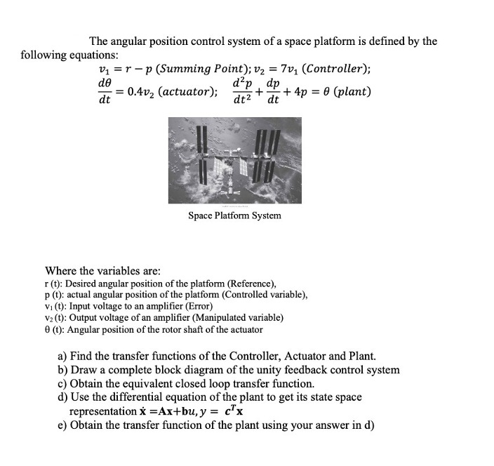 Solved The Angular Position Control System Of A Space