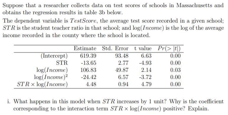 Solved Consider the regression model, Yi = Bo + B12,1 + B2 | Chegg.com