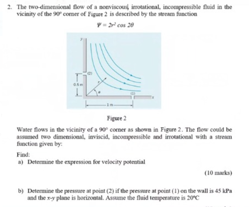 Solved 2. The two-dimensional flow of a nonviscous, | Chegg.com