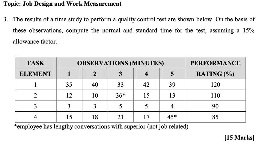 Solved Topic: Job Design and Work Measurement The results | Chegg.com