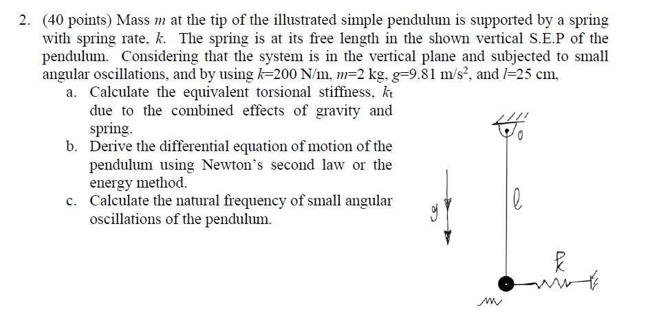Solved 2. (40 points) Mass m at the tip of the illustrated | Chegg.com