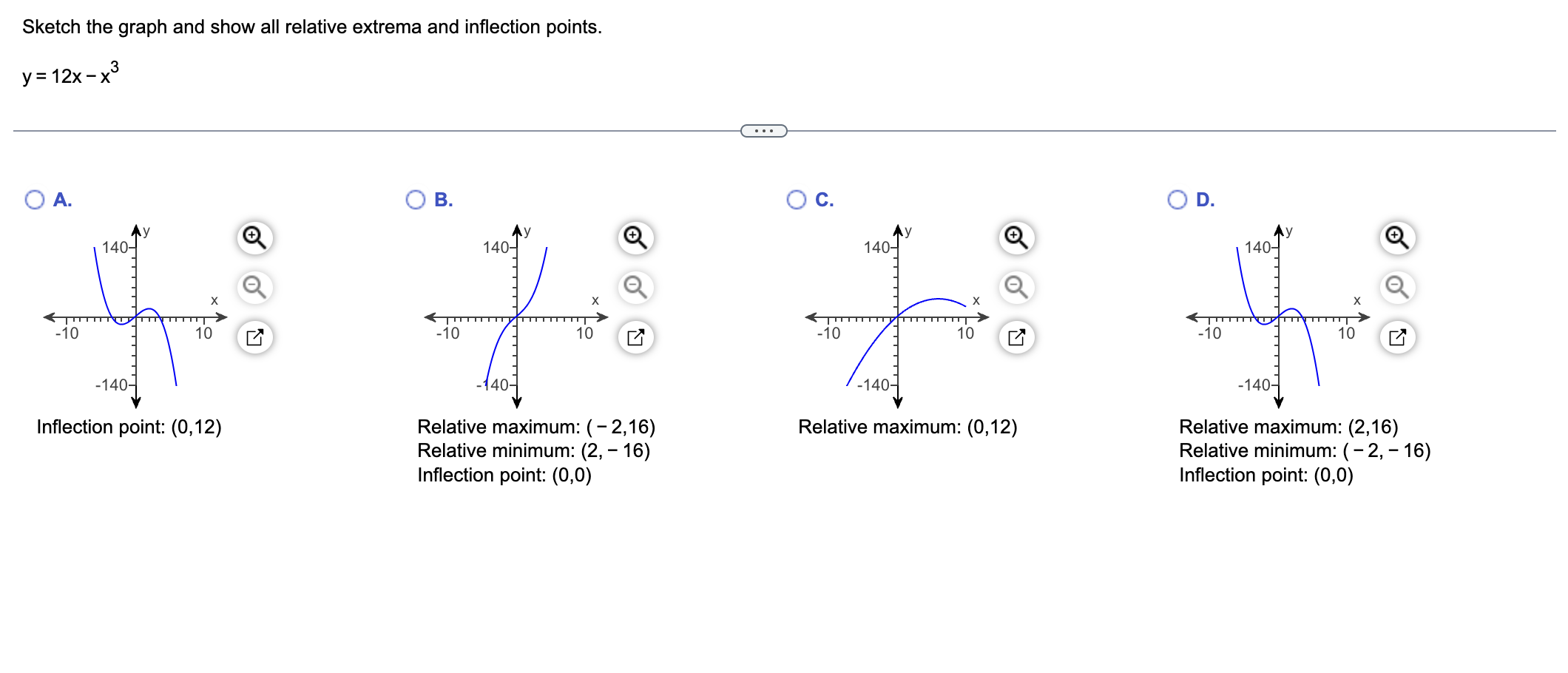 Solved Find any relative maximum or minimum points of the | Chegg.com