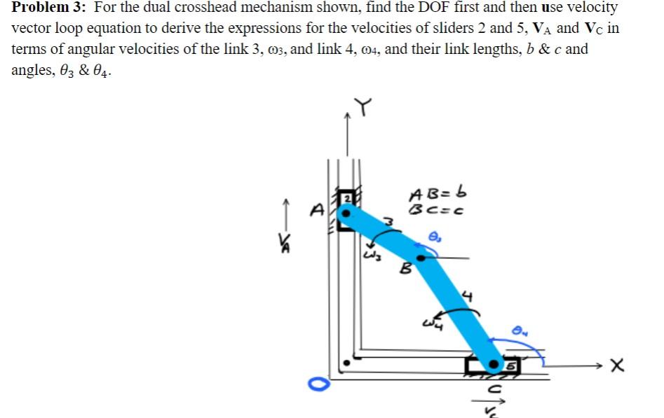 Solved Problem 3: For the dual crosshead mechanism shown, | Chegg.com