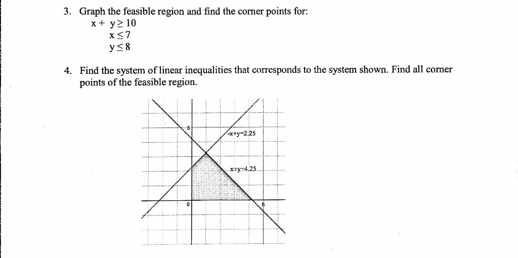 Solved 3. Graph the feasible region and find the corner | Chegg.com