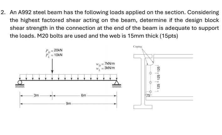 Solved 2. An A992 steel beam has the following loads applied | Chegg.com