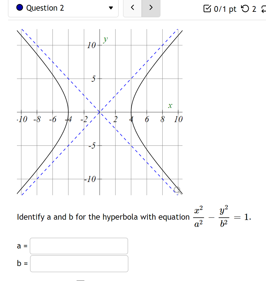 Solved Question 1 B0/1 pt 92 98 Details Write the | Chegg.com