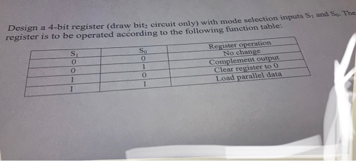 Solved Design a 4-bit register (draw bitz circuit only) with | Chegg.com