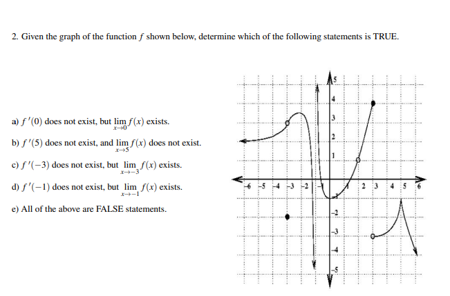 Solved Question | Chegg.com
