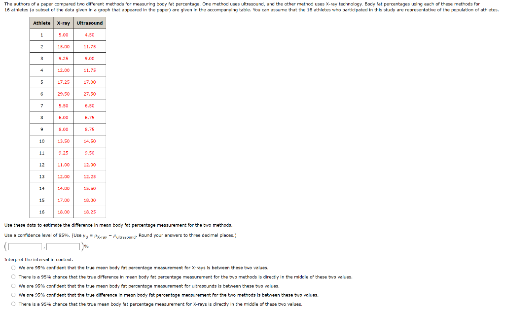 Solved The authors of a paper compared two different methods | Chegg.com