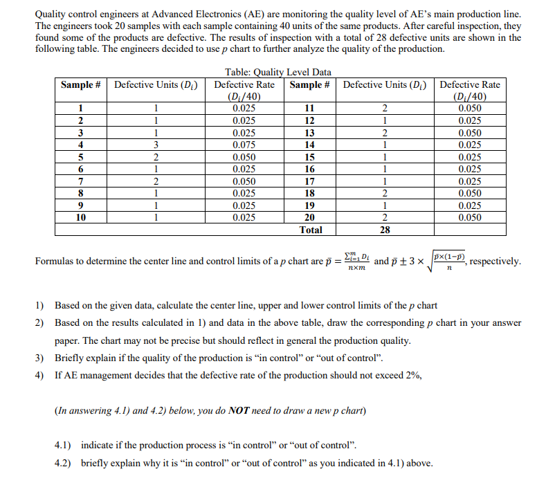Solved Quality control engineers at Advanced Electronics | Chegg.com