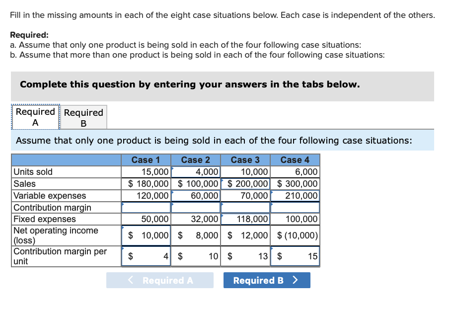 Solved Fill in the missing amounts in each of the eight case | Chegg.com
