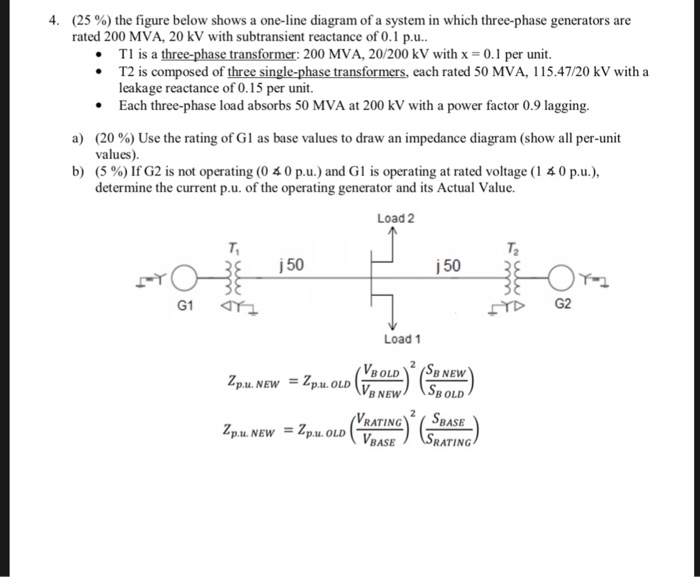 Solved 4. (25 %) the figure below shows a one-line diagram | Chegg.com