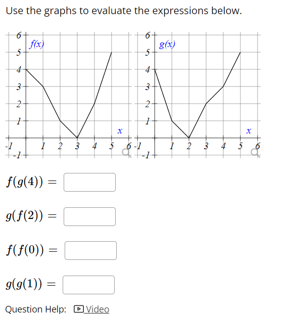 Solved Use the graphs to evaluate the expressions | Chegg.com